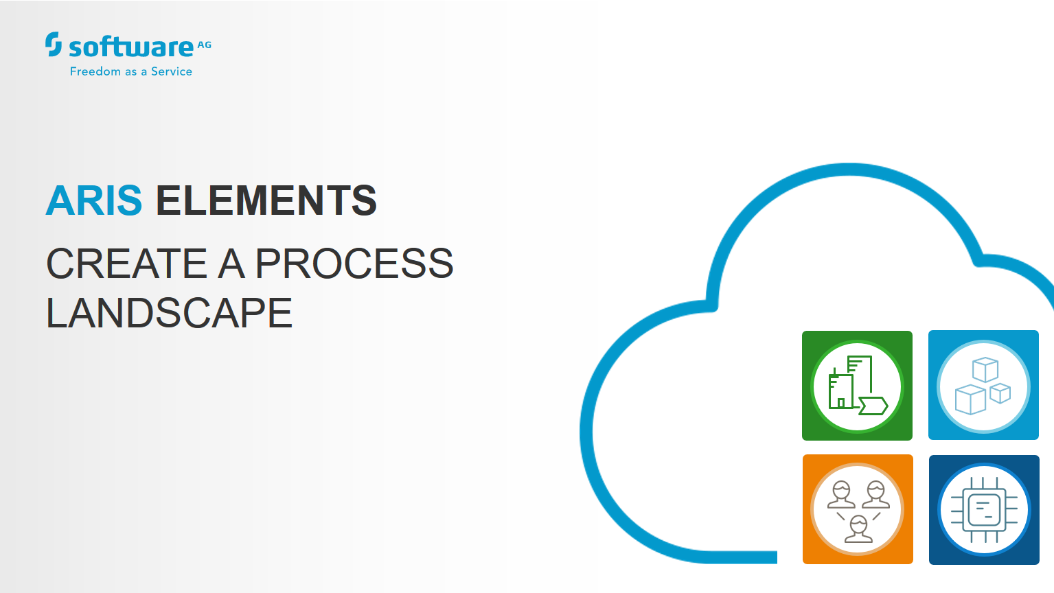 Create a process landscape - Demo | ARIS BPM Community